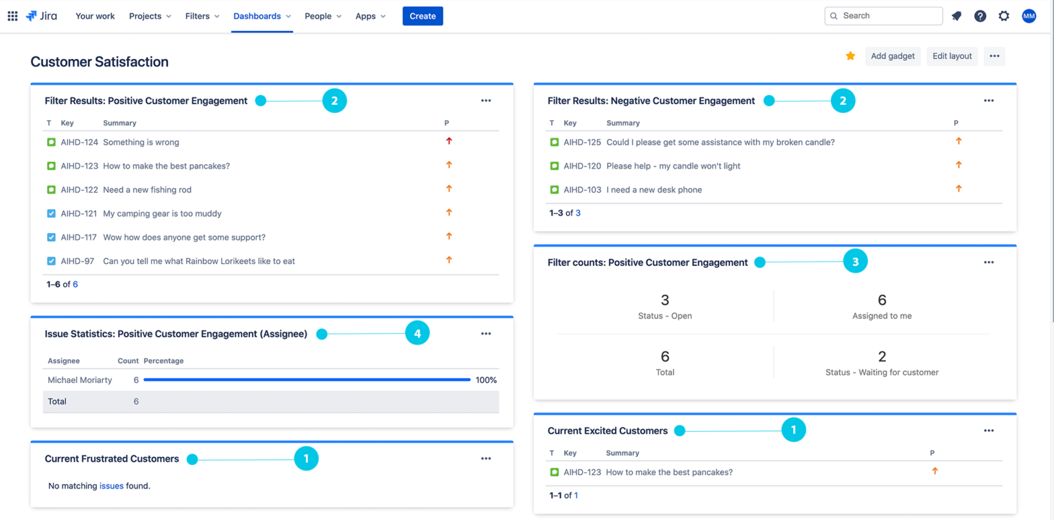 Create a customer satisfaction dashboard - Atlassian Apps for Efficient ...