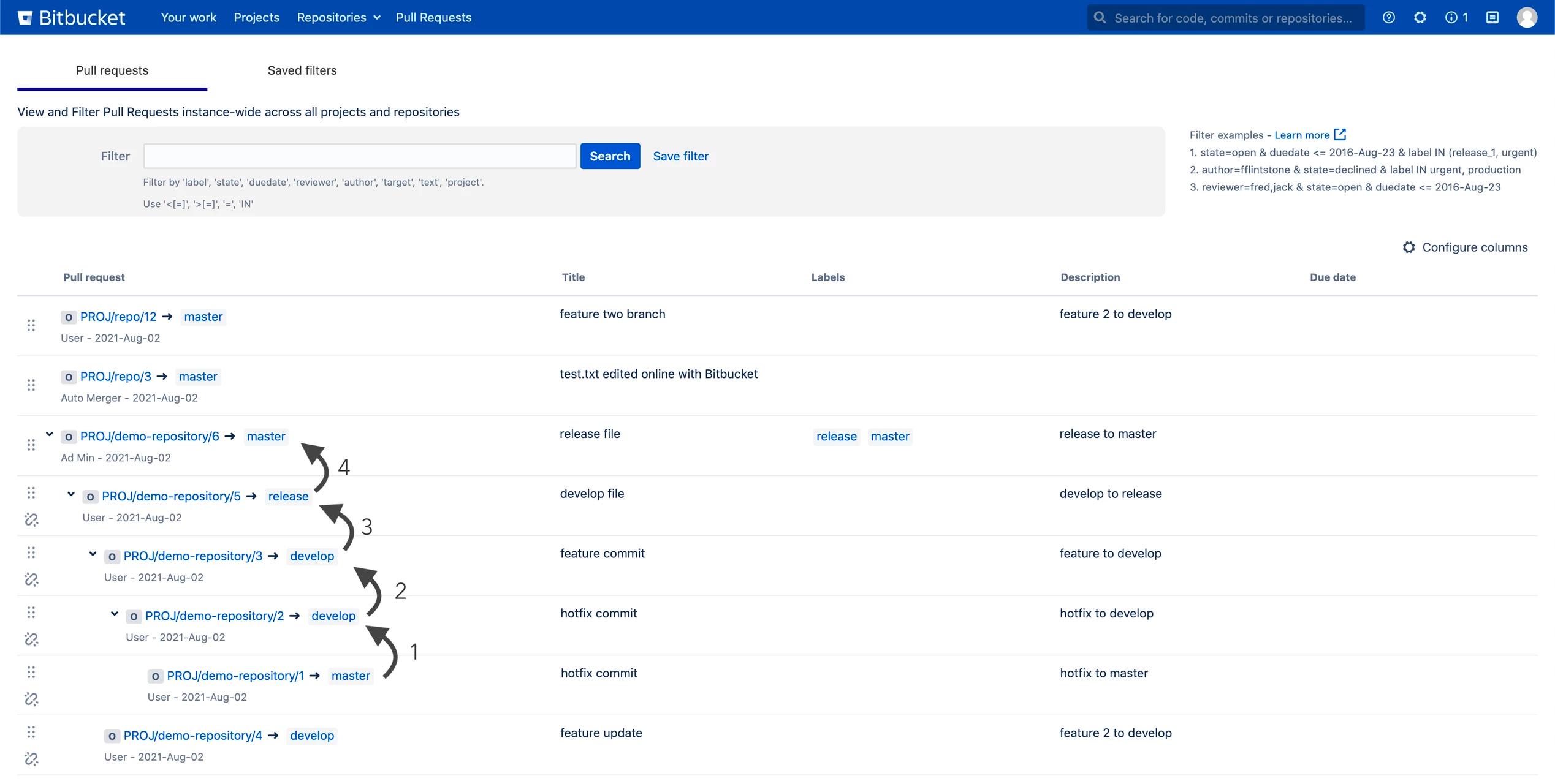 Organizr - Atlassian Apps for Efficient Teams
