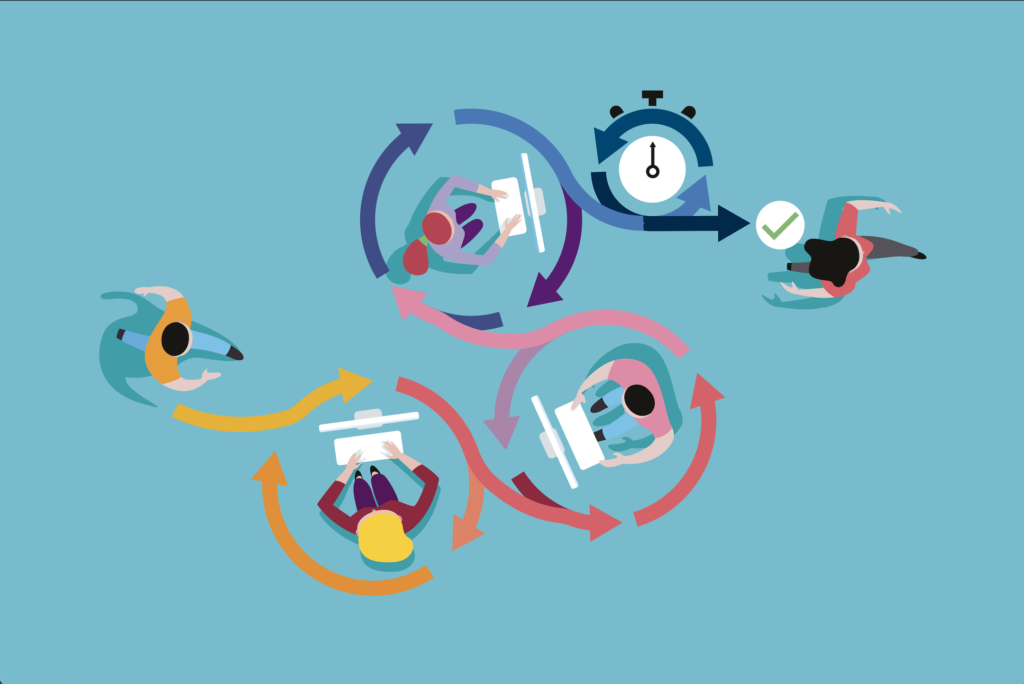 Shift Left for Success: Why you should define your Pull Request Workflow early on in agile ...