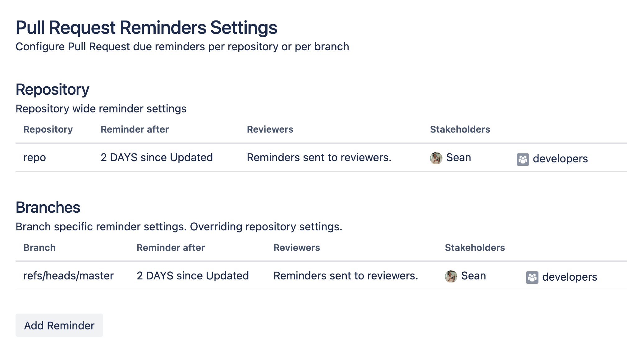 Reminders – Full screen - Atlassian Apps for Efficient Teams
