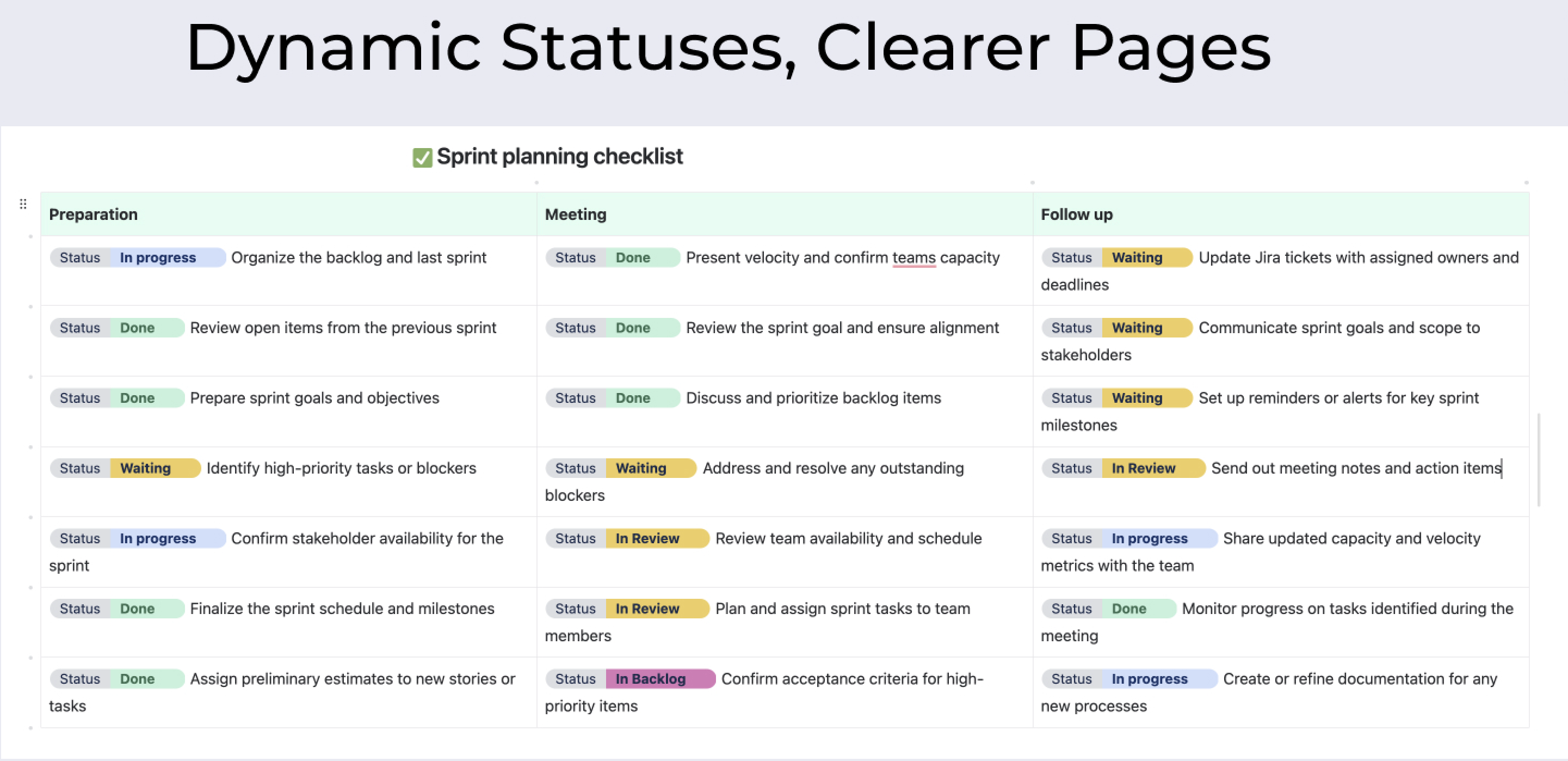 How many clicks to change a Status Macro in Confluence? - Atlassian ...