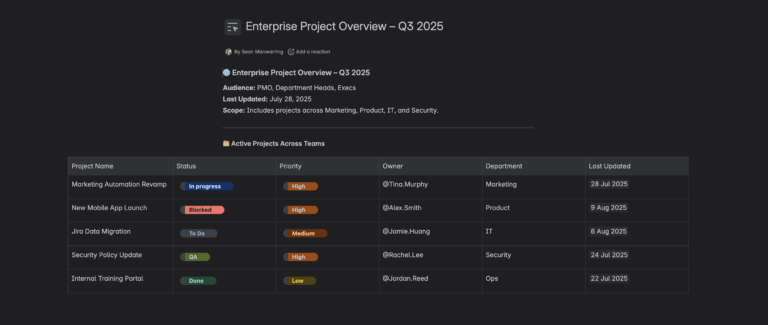 Scalable Project Tracking in Confluence with Status Labels